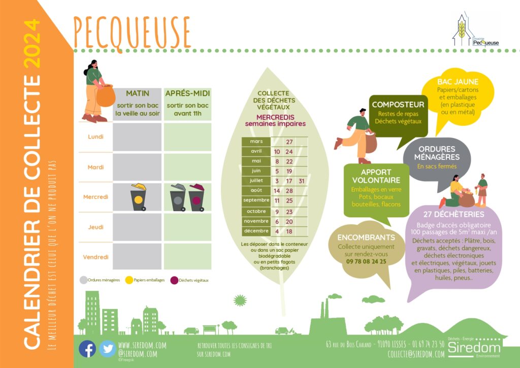 Calendrier de collectes des déchets 2024 - SIREDOM - Mairie de Pecqueuse